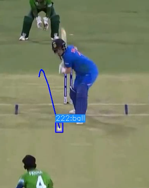 Github Fardinkhanz Detection And Tracking Of Cricket Ball