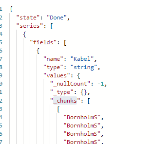 Cannot access data in Plotly Panel · grafana grafana-csv-datasource · Discussion #76 · GitHub