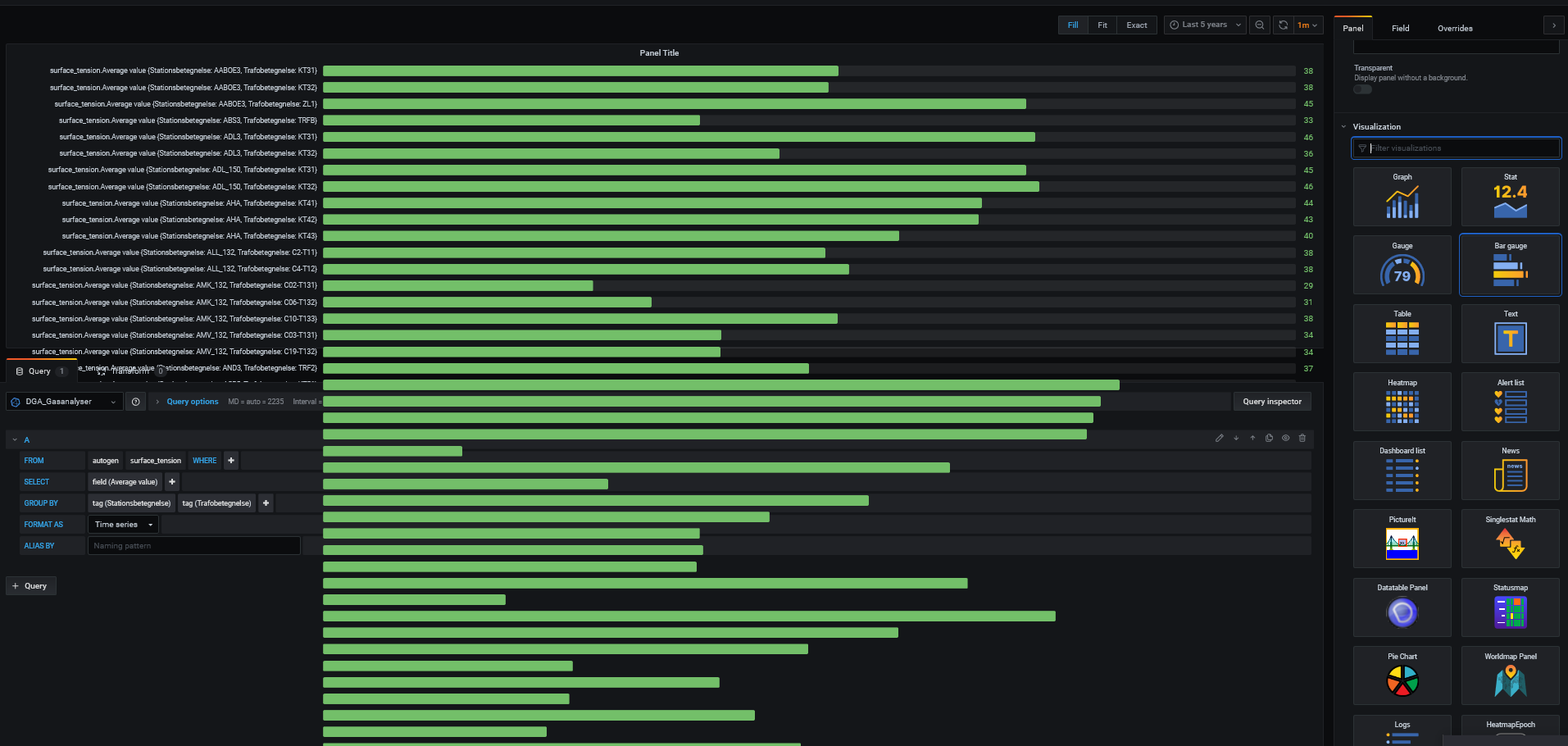 Version 7.0 - export issues and bugs · Issue #25021 · grafana/grafana · GitHub
