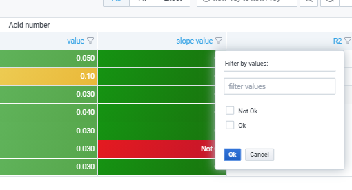 Table filter with override value mapping · Issue #28598 · grafana ...