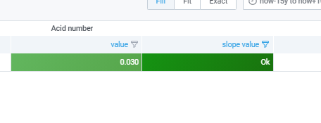 Table filter with override value mapping · Issue #28598 · grafana/grafana · GitHub