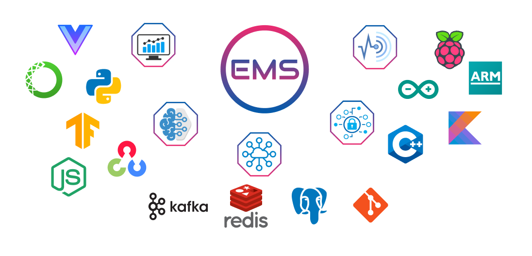 suai-emslab · GitHub