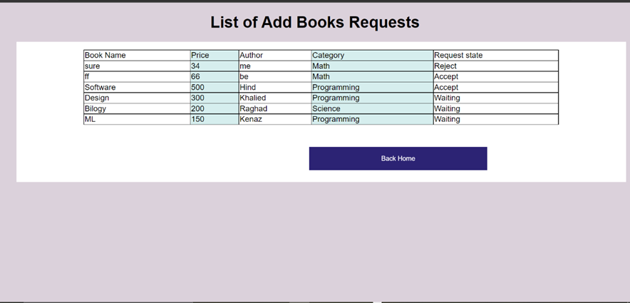 GitHub - FatimahAlsulami/BooksSpace