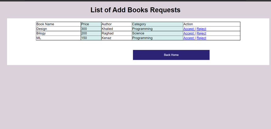 GitHub - FatimahAlsulami/BooksSpace