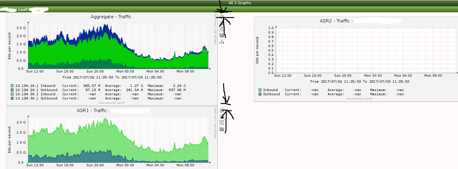 graph GUI - detail [1.1.10] · Issue #834 · Cacti/cacti · GitHub