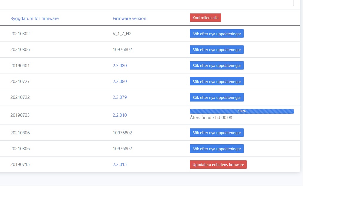 Firmware update problems · Koenkk zigbee2mqtt · Discussion #10721 · GitHub