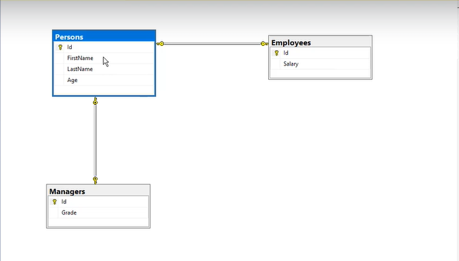 GitHub - balsancarismail/EntityFrameworkStudies: Testing EfCore6 features