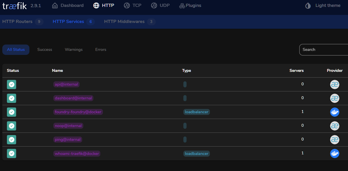 Unable To Connect To Service Web Gui Shows Active Router For Unconfigured Entrypoints · Issue