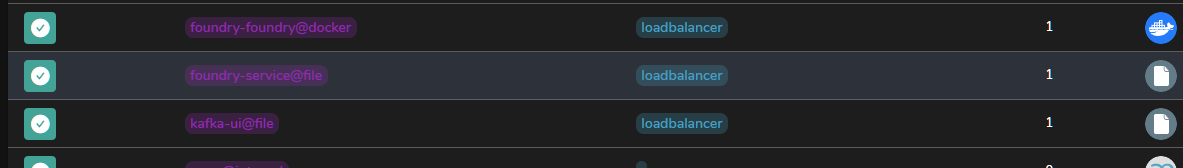 Unable To Connect To Service Web Gui Shows Active Router For Unconfigured Entrypoints · Issue