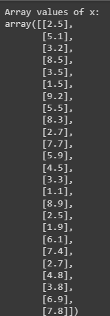 GitHub - Guna940/Implementation-of-Simple-Linear-Regression-