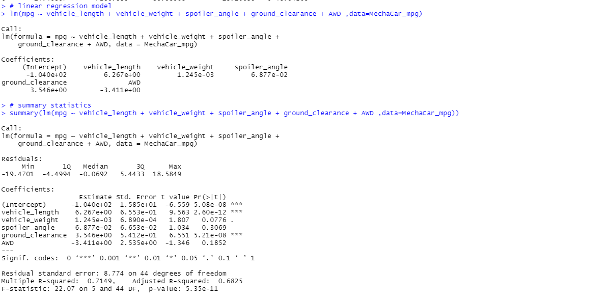 GitHub - kmk2020/MechaCar_Statistical_Analysis