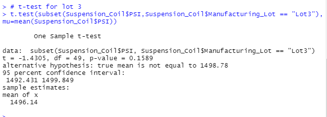GitHub - kmk2020/MechaCar_Statistical_Analysis