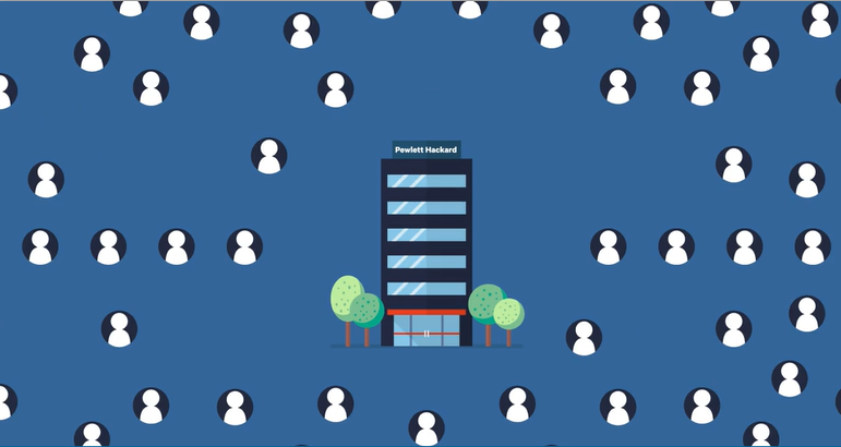 GitHub - kmk2020/employee-database-analysis