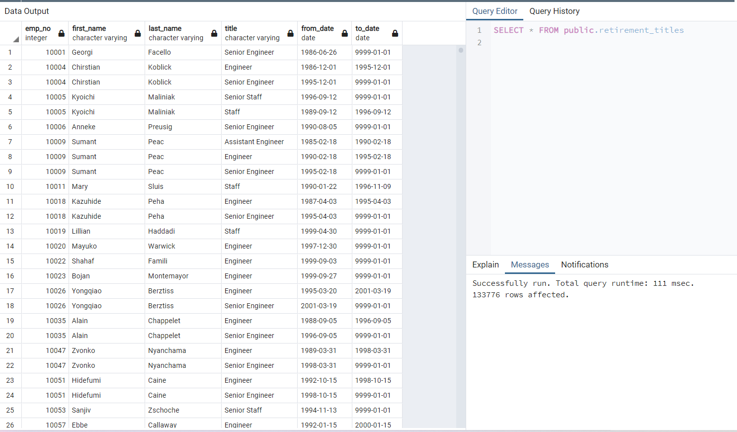 GitHub - kmk2020/employee-database-analysis