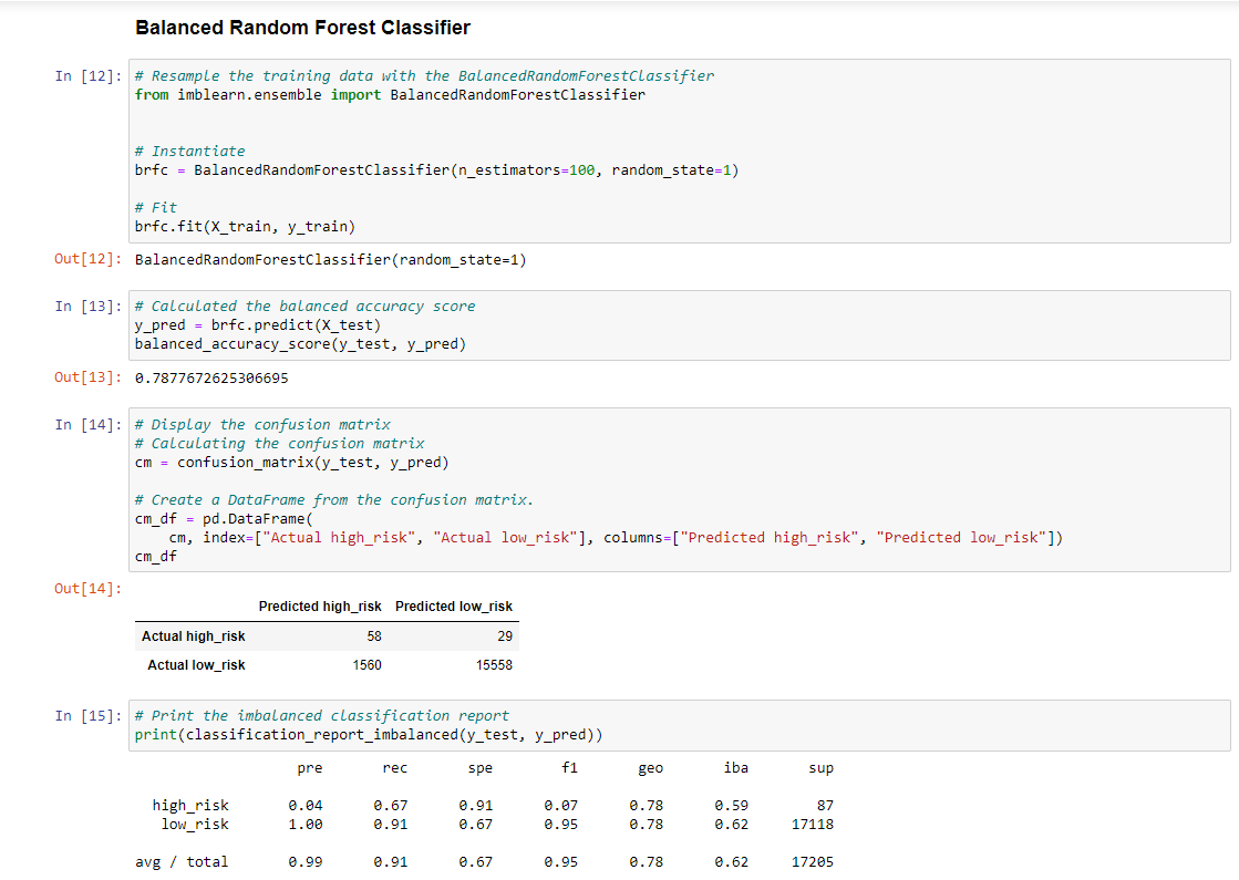 GitHub - kmk2020/Credit_Risk_Analysis