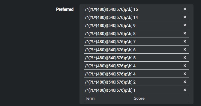 Resize release profile regex area · Issue #4689 · Sonarr/Sonarr · GitHub