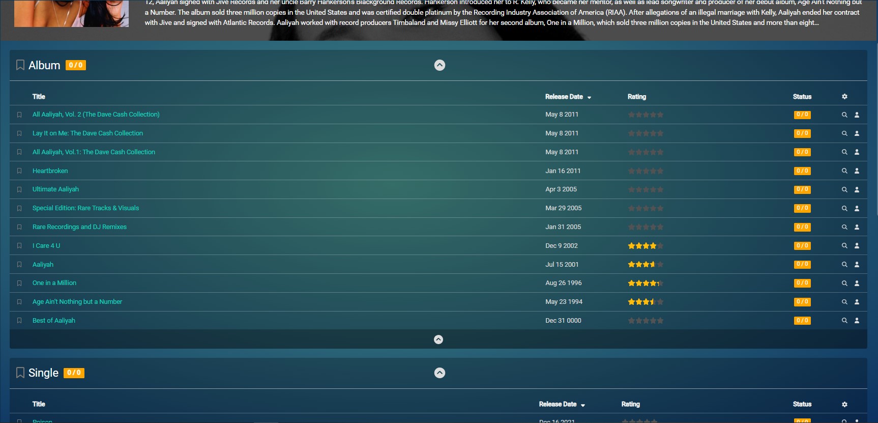 Better distinction of releases on Artist Page · Issue #3769 · Lidarr/Lidarr · GitHub