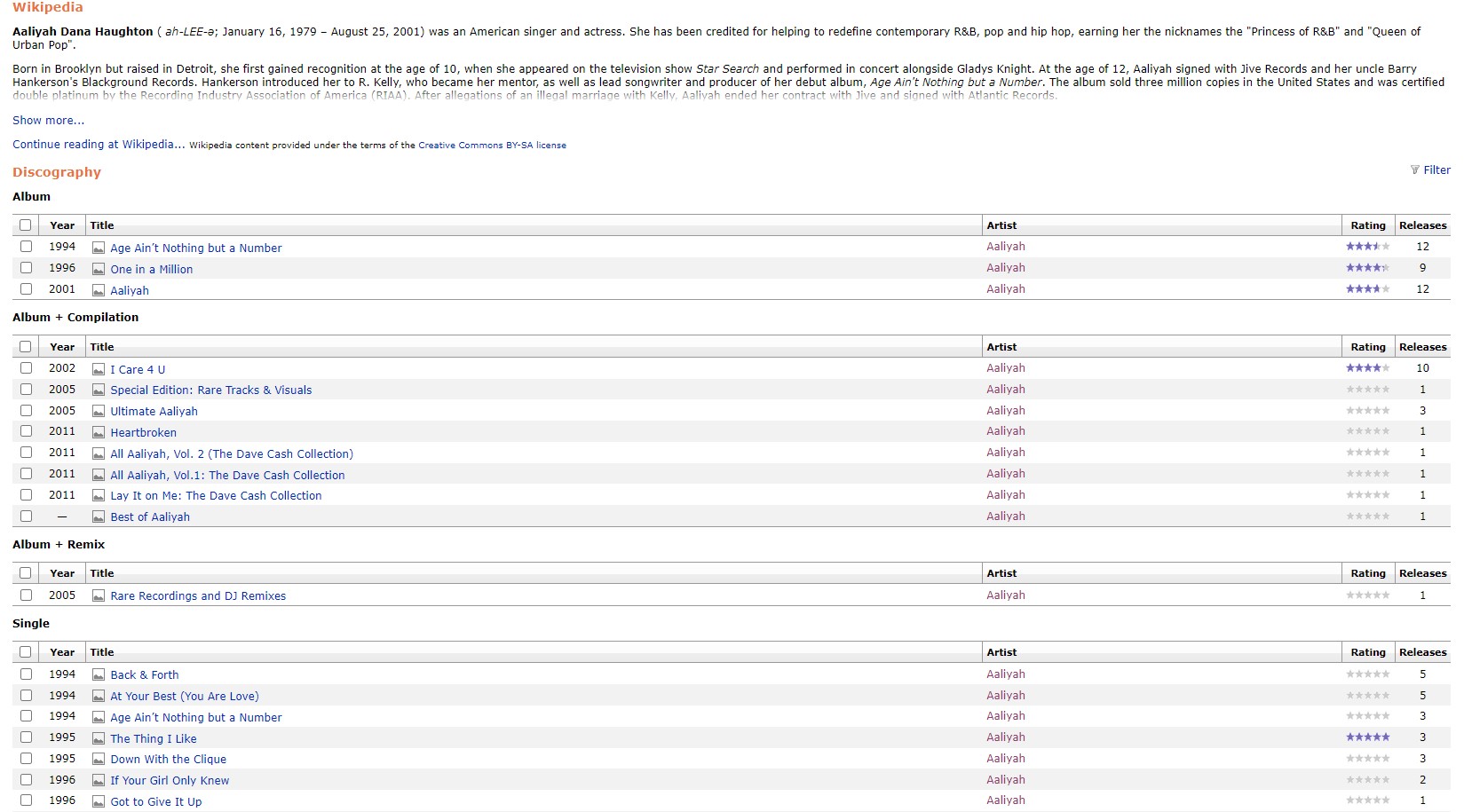 Better distinction of releases on Artist Page · Issue #3769 · Lidarr/Lidarr · GitHub