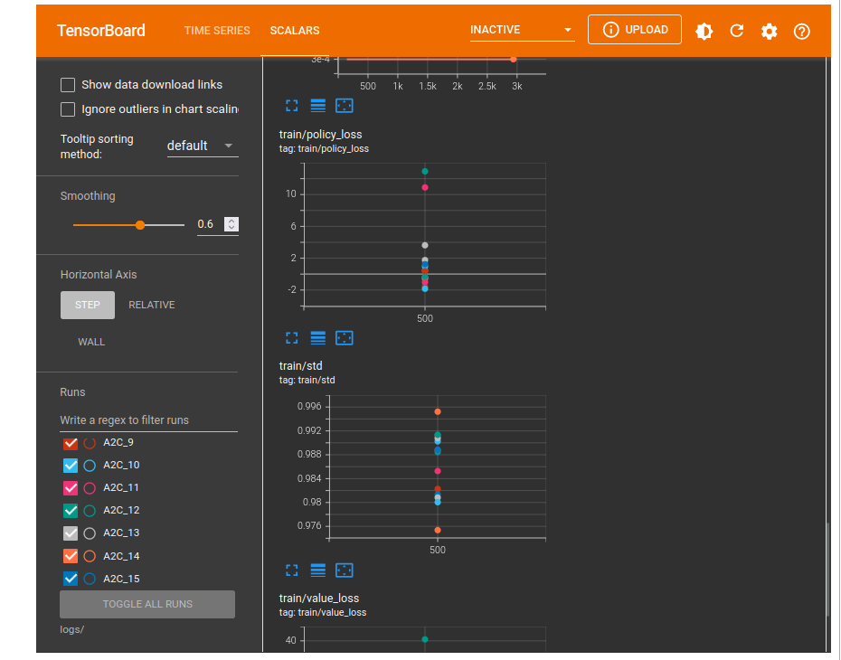 [Question] Logging multiple agent.learn() in one tfevents file for tensorboard · Issue #1513 ...