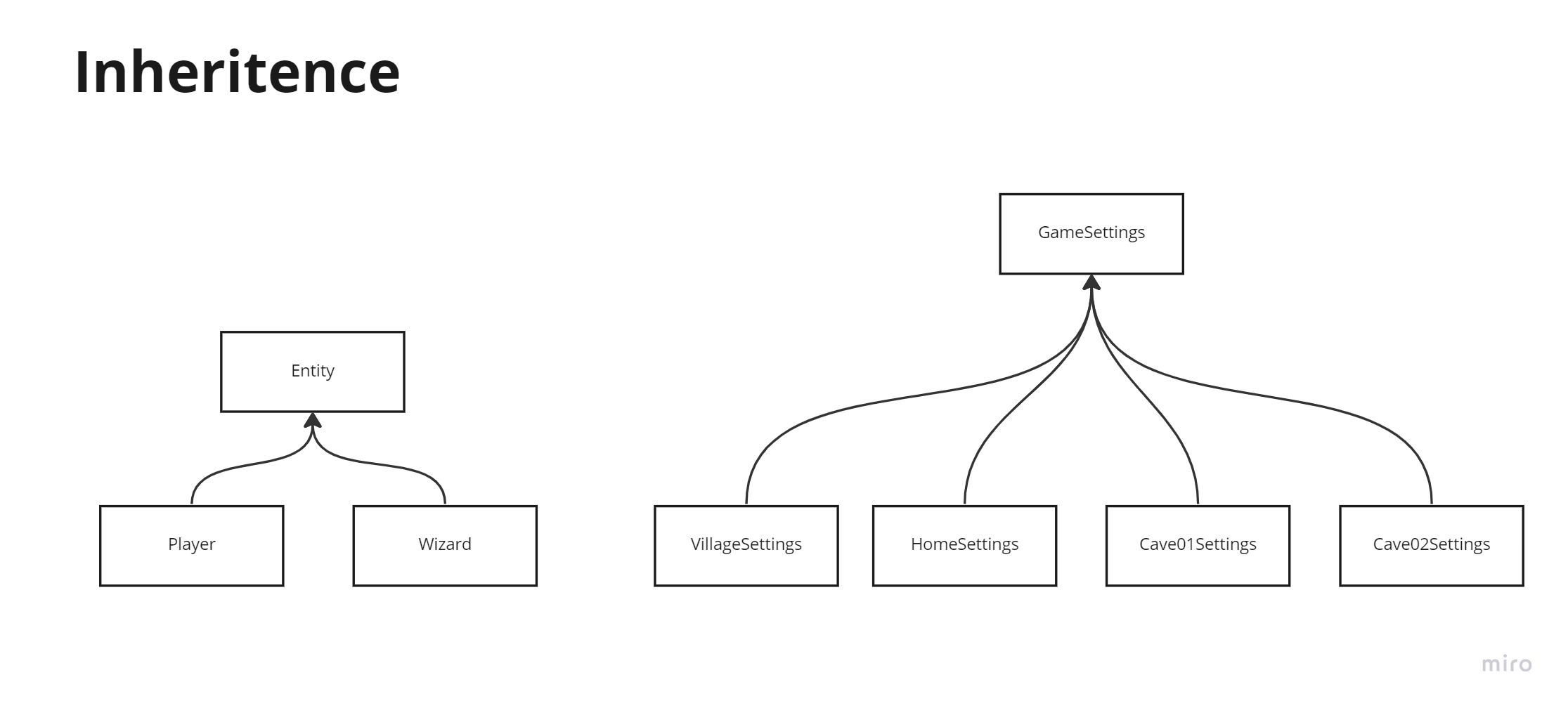 GitHub - dimss113/Light-Night