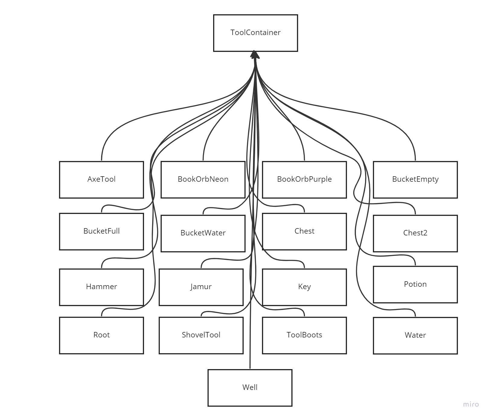 GitHub - dimss113/Light-Night