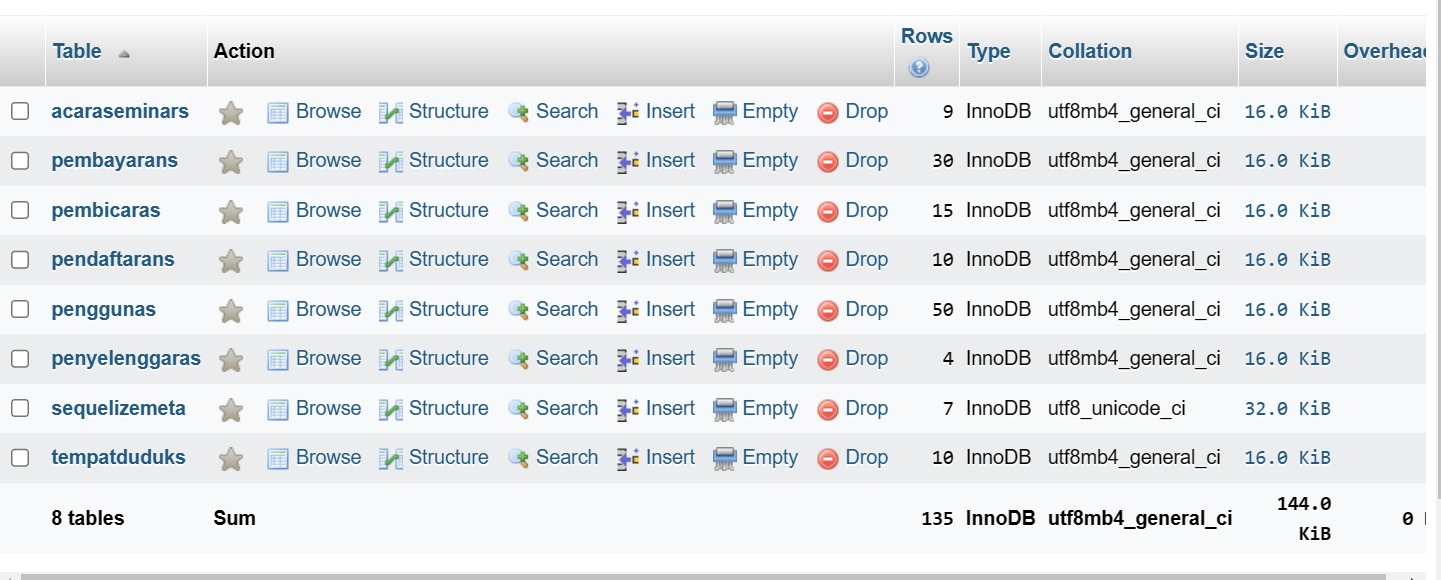 GitHub - dimss13/Dimas-Fadilah-Akbar_Tugas2MCI
