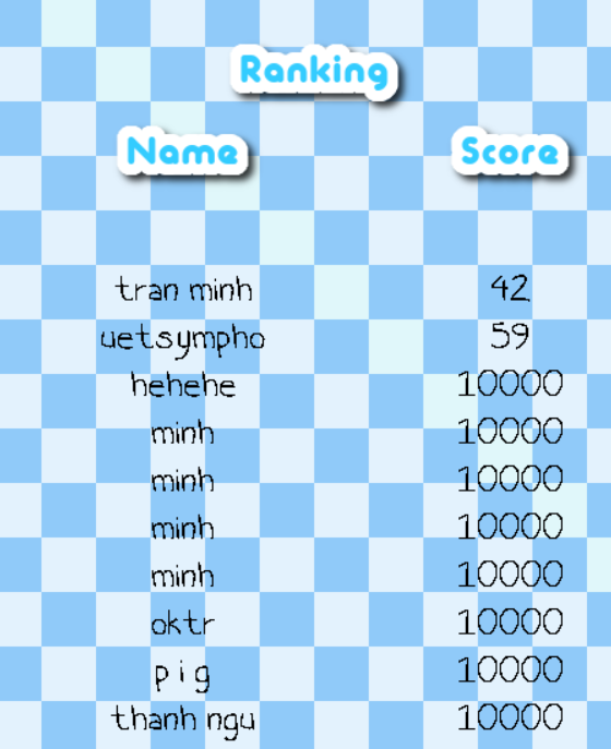 GitHub - uetsymphonique/UET_study.advProgrammingGame