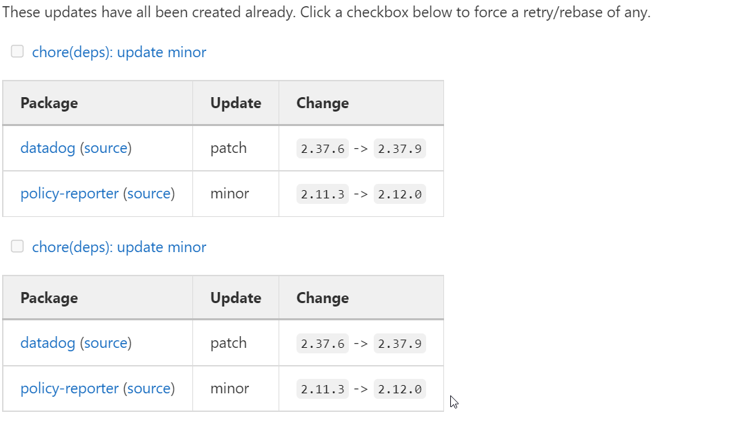 Have More Details On Tasks List In Dashboard Issue · Issue 17749 · Renovatebotrenovate · Github