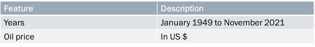 GitHub - MohammedAlKhamis/DSI_Capstone_Project-