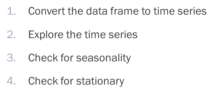 GitHub - MohammedAlKhamis/DSI_Capstone_Project-