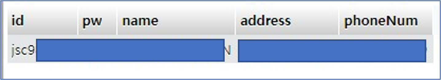 GitHub - MinGi-SUNG/DataNetwork_Web