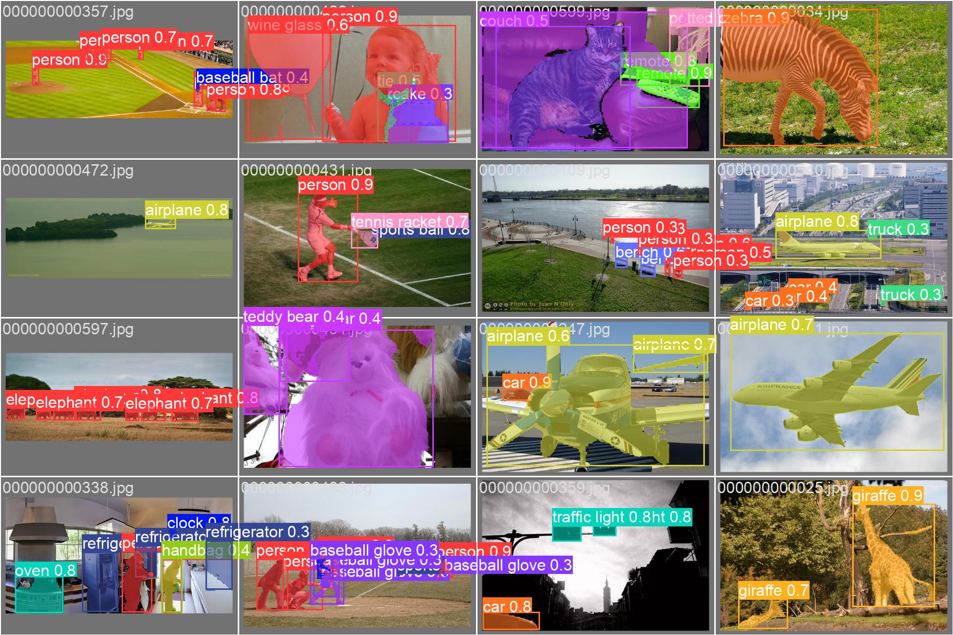 visualization bug in plot_images_and_masks() · Issue #11133 · ultralytics/yolov5 · GitHub