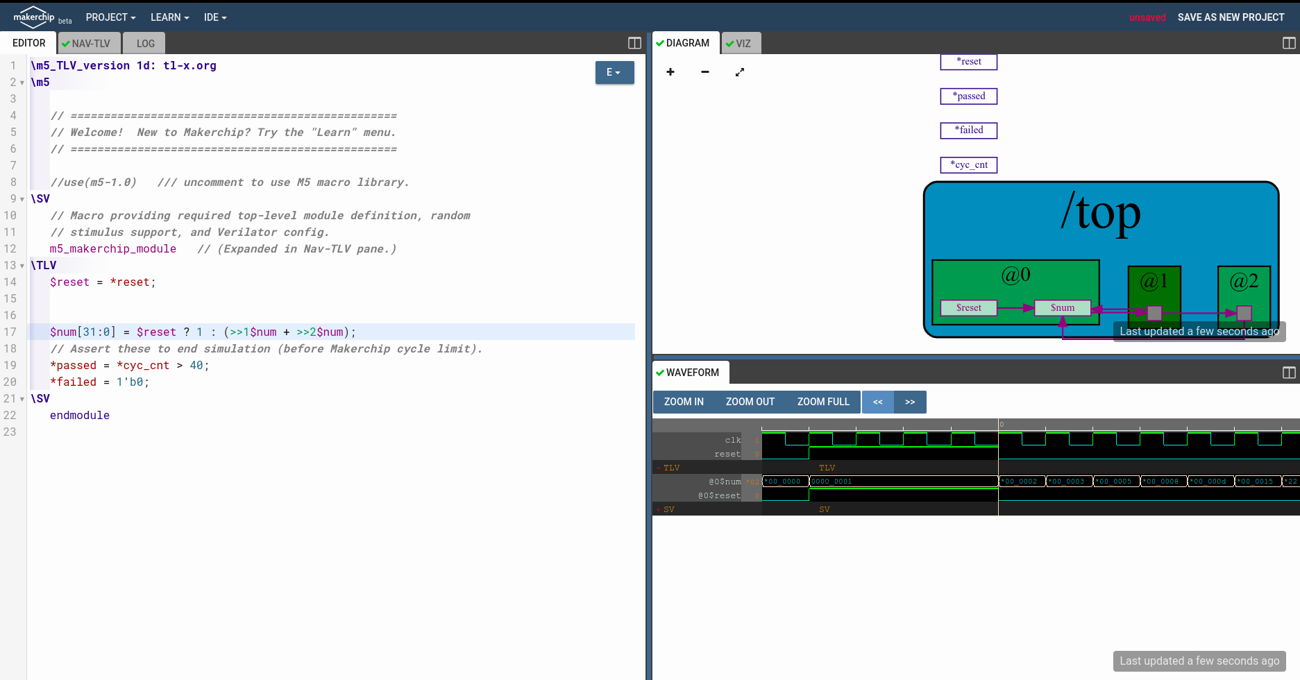GitHub - KKiranR/riscV_implementation