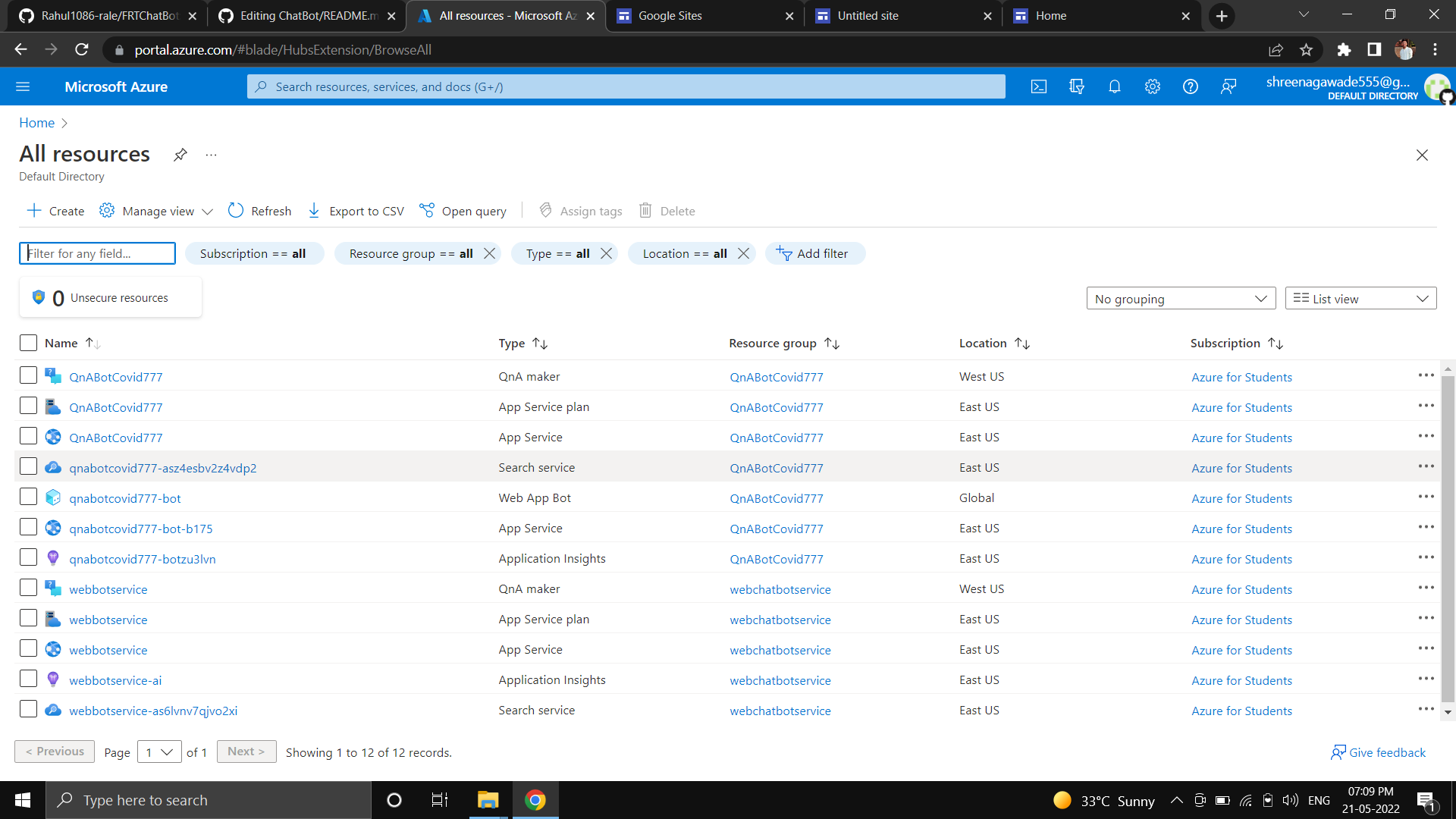 Github Shrikantnagawade Chatbot Futurereadytalent Internship Program