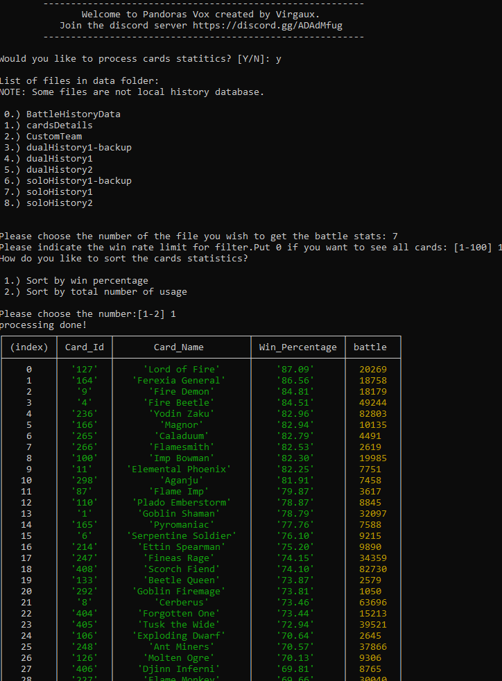 GitHub - virgaux/pandoras-vox: Paid VIP bot for Splinterlands NFT game.