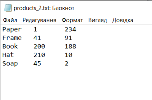 GitHub - veronikaria/CppCLR-WinForms-Lab