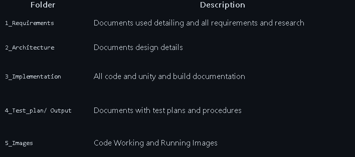 GitHub - shubuunama/Stepin_Student-Record-Management-System: This project will help the ...