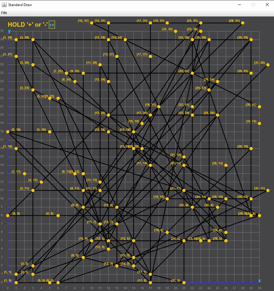 GitHub - DcSergioPC/Collinear-Points-Graphics-Interface-Java: This is an implementacion of at ...