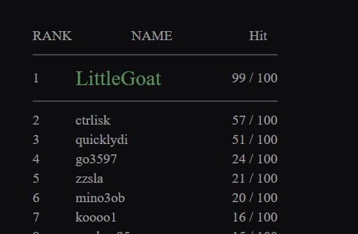 GitHub - TooBunReal/Webhacking.kr