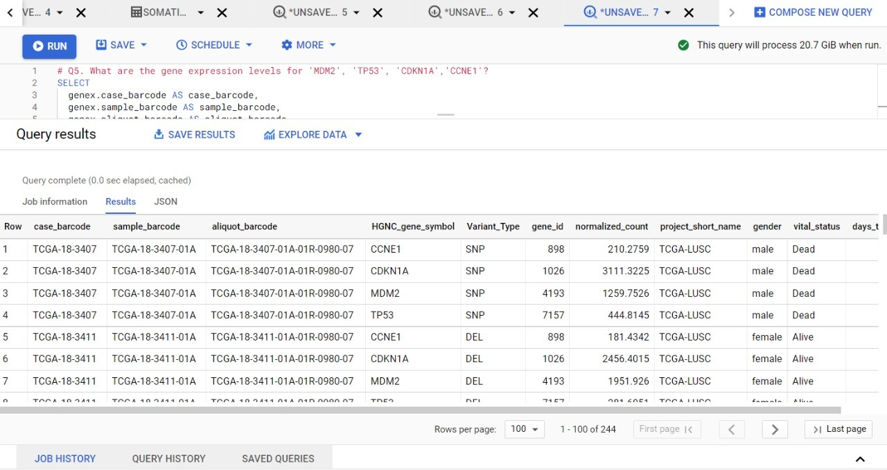 GitHub - Harsh10tambe/Cancer-bigquery: SQL queries from cancer dataset ...