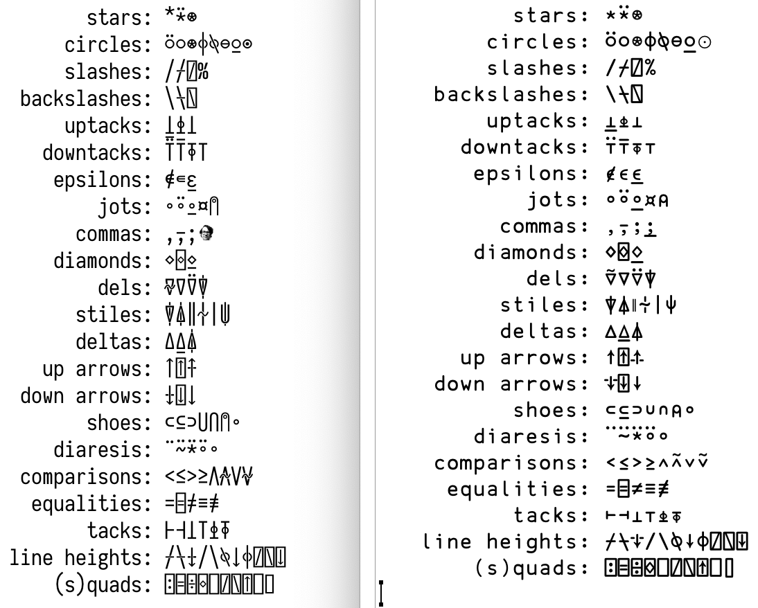 APL symbol set is inconsistent · Issue #286 · be5invis/Iosevka · GitHub