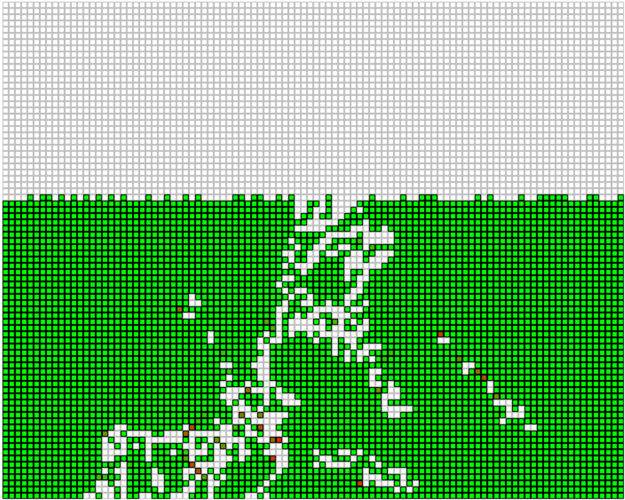 GitHub - MaxaGRAFA/Simple-Cell-Evolution: Cell evolution using a ...