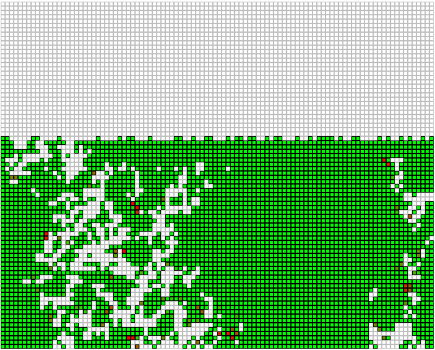 GitHub - MaxaGRAFA/Simple-Cell-Evolution: Cell evolution using a ...