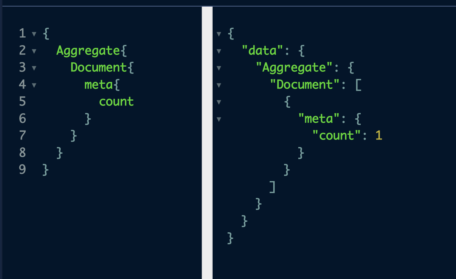 Bug Nodes Api Does Not Show Object Count But Rather Doc Id Counter · Issue 2454 · Weaviate