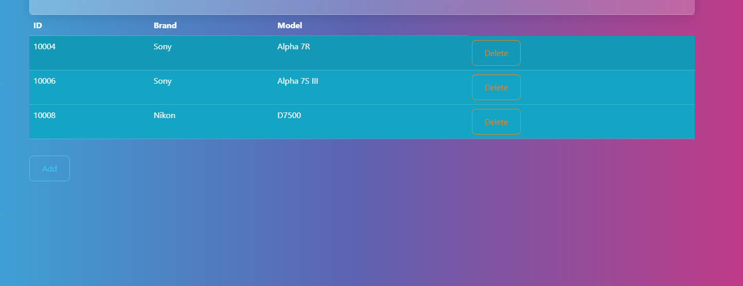 GitHub - NikolaMadzharov/CameraShop: Asp.Net Core project