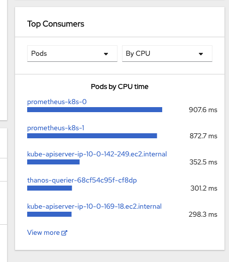 Dashboard Top Consumers card should point to in-console monitoring page · Issue #3036 ...