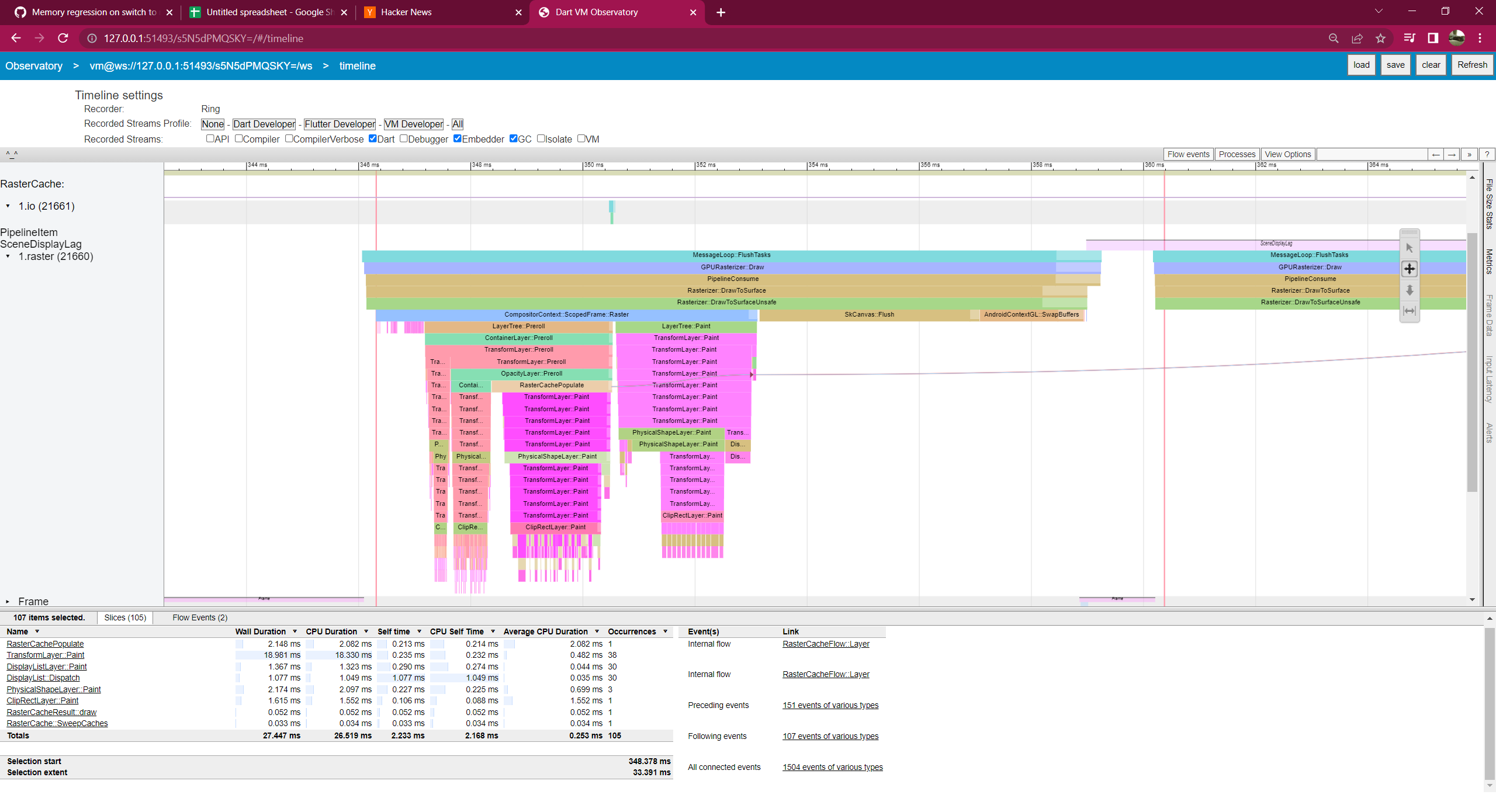 Improve the memory footprint of the zoom page transition · Issue #100972 · flutter/flutter · GitHub