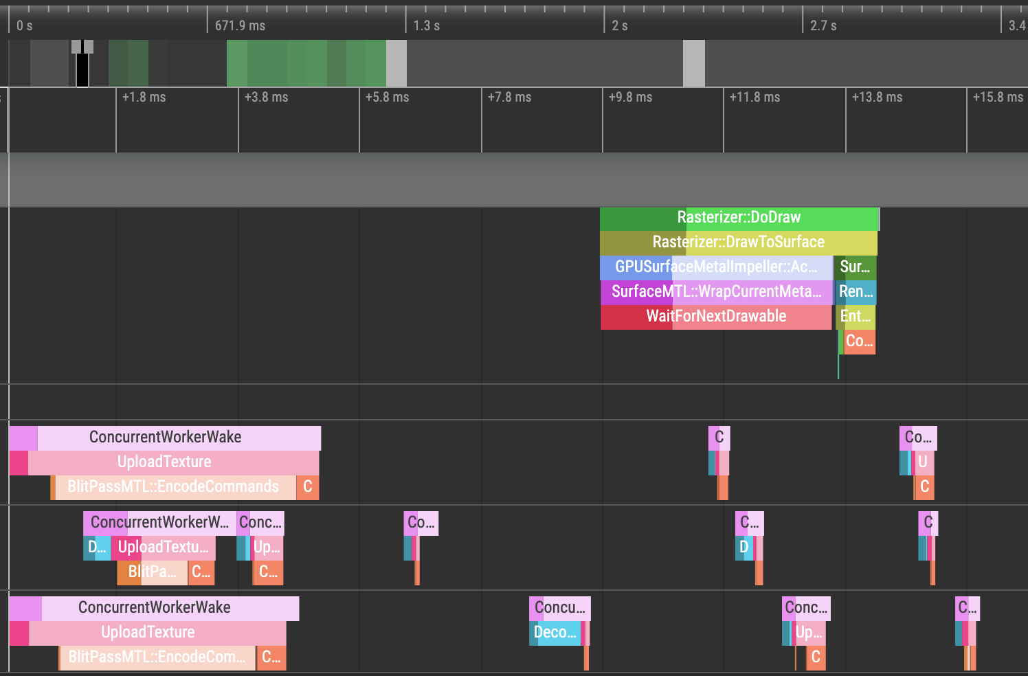 Janky GridView with remote images · Issue #121547 · flutter/flutter · GitHub