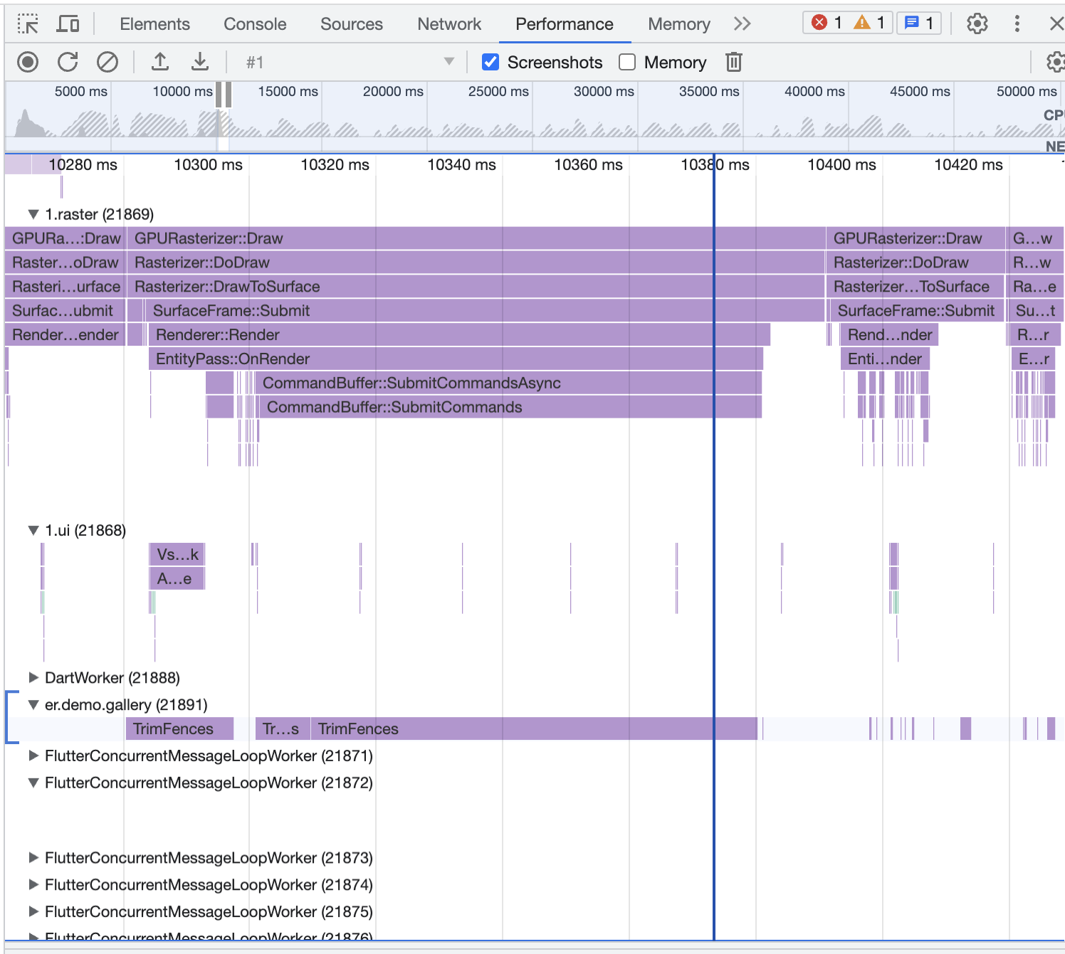 GitHub - flutter-preview/loic-sharma-flutter-changelog