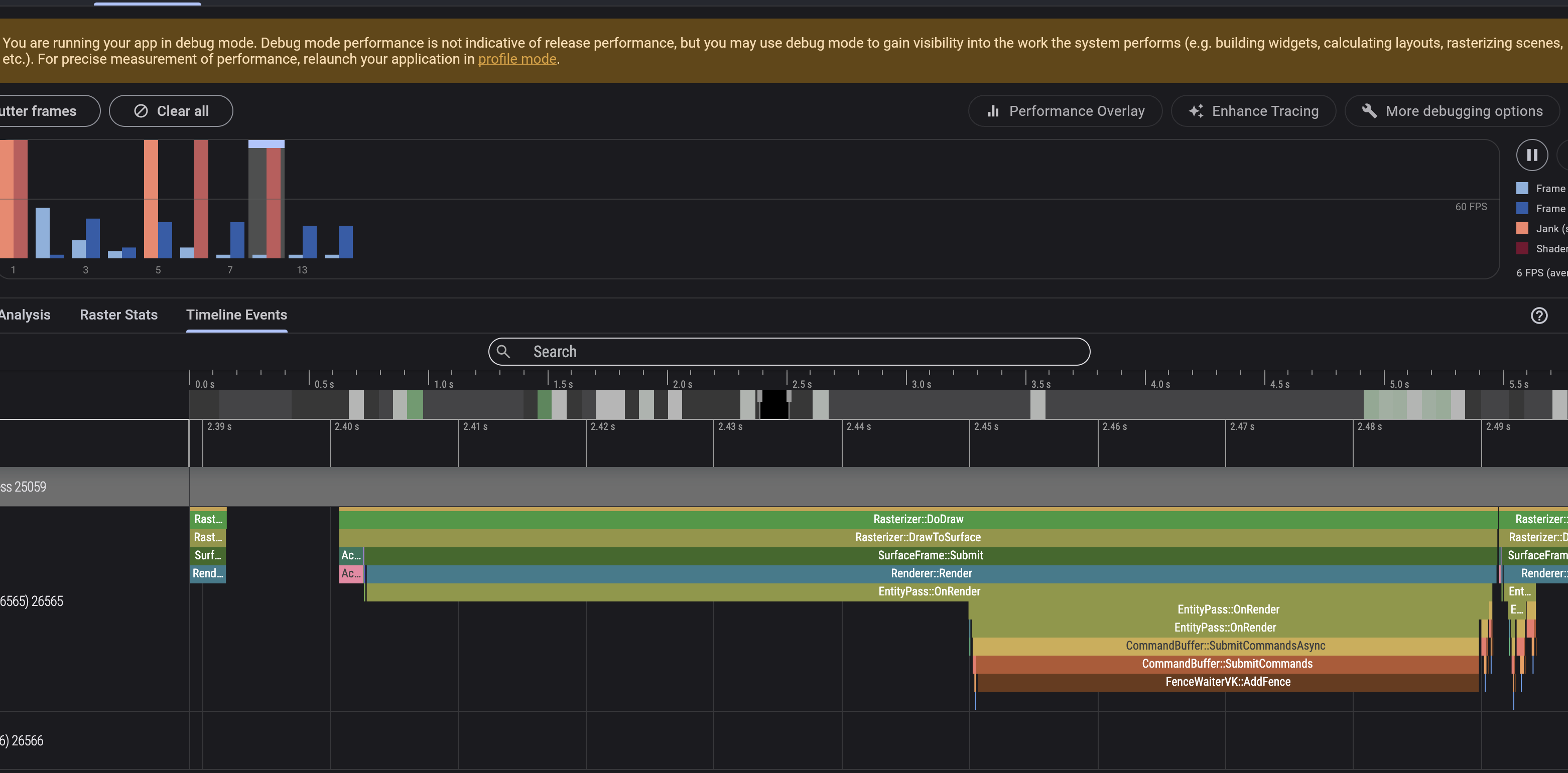 [Impeller] Fence waiting is blocking raster taskes on Qualcom socs ...